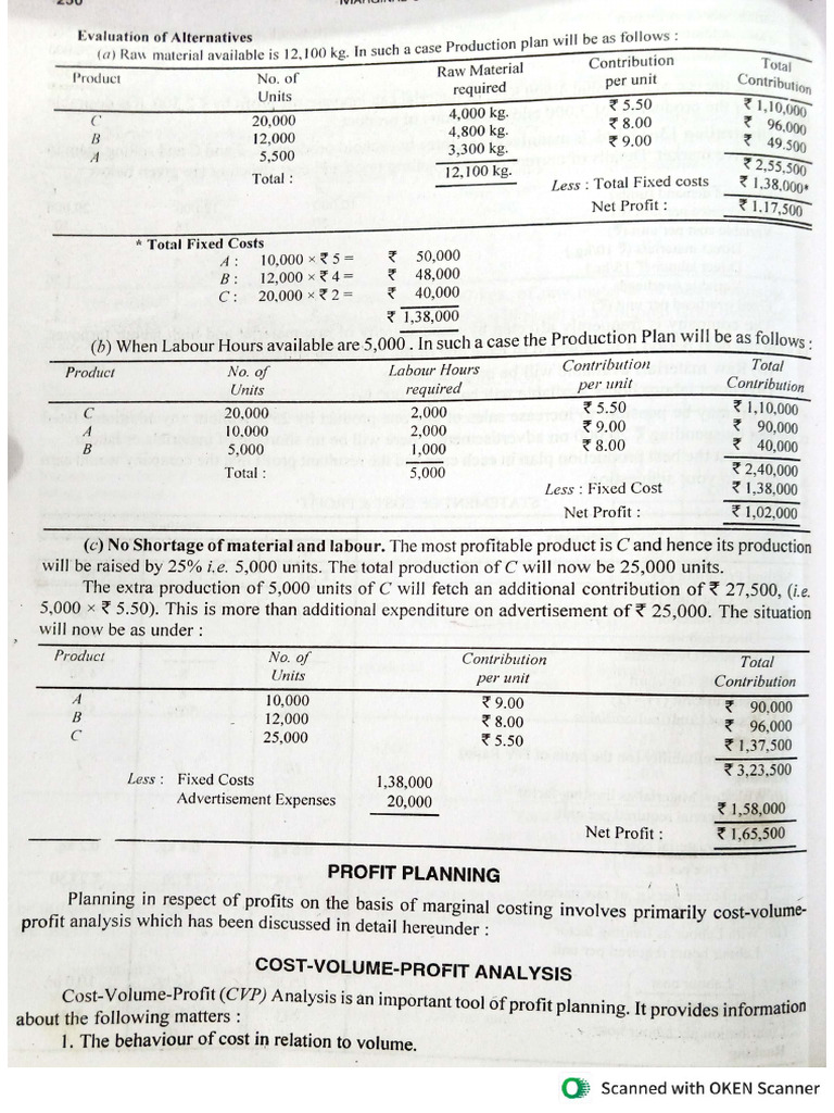 Profit Planning and Bep | PDF