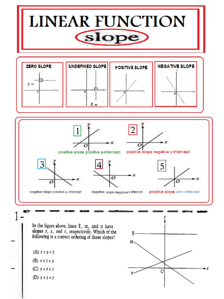6 Slope | PDF