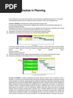Schedule Levels From Level 1 To 5 | PDF | Project Management | Business