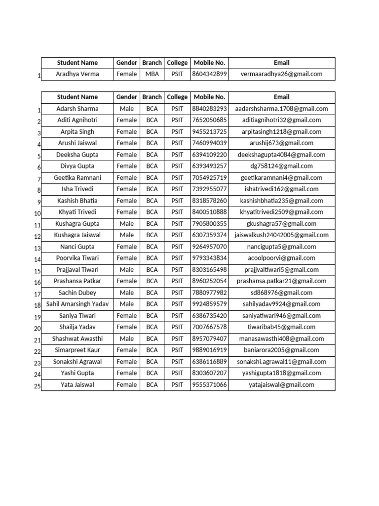 ACT21 Software Aptitude Test | PDF