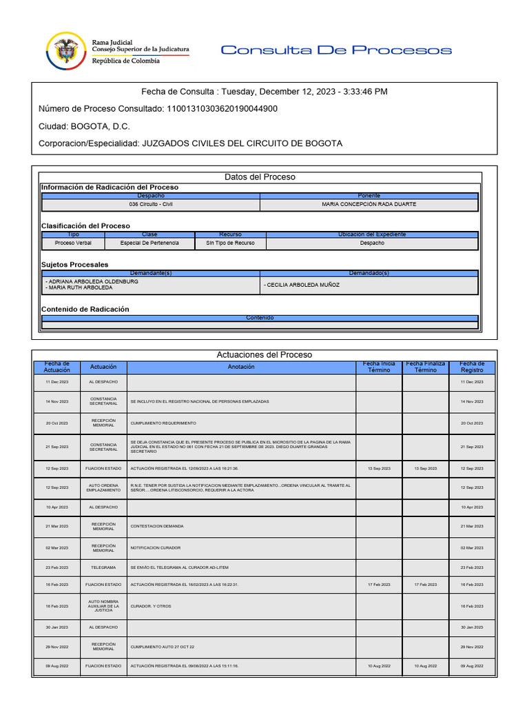 Status Proceso Apto Carupana - Al Depacho 11-12-2023 | PDF
