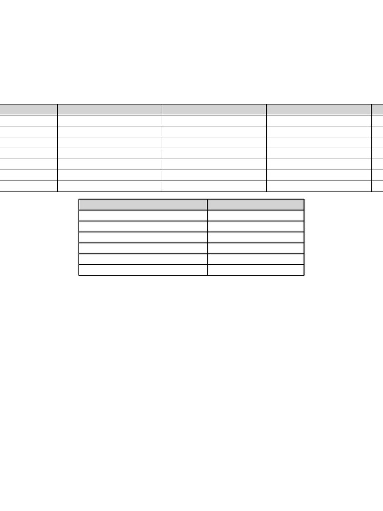 Sensei Institute Timetable | PDF
