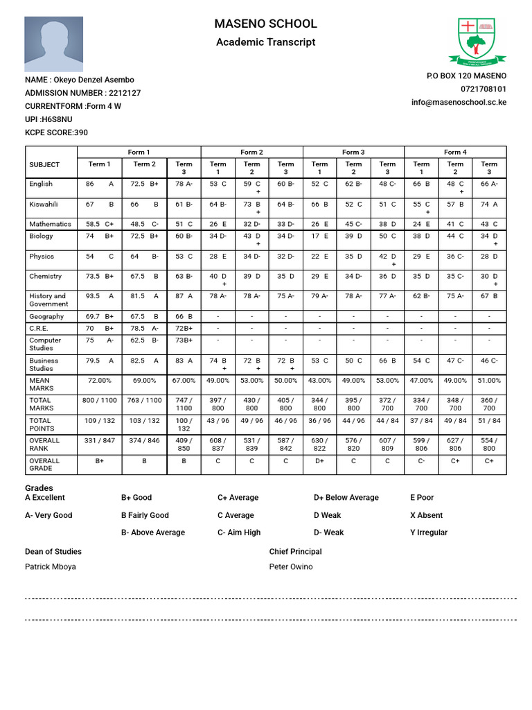 Okeyo Denzel Asembo-Transcript - 1759114074419 | PDF