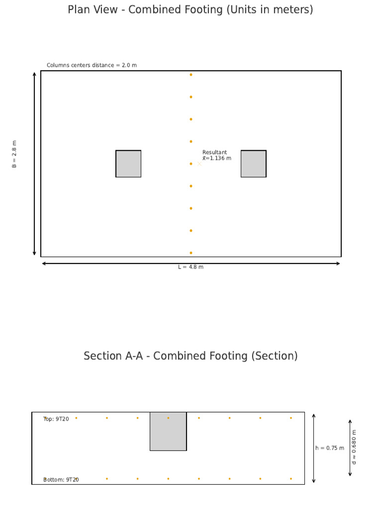 Combined Footing Drawing | PDF
