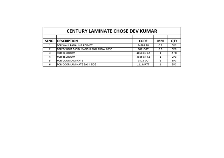Laminate Chose | PDF