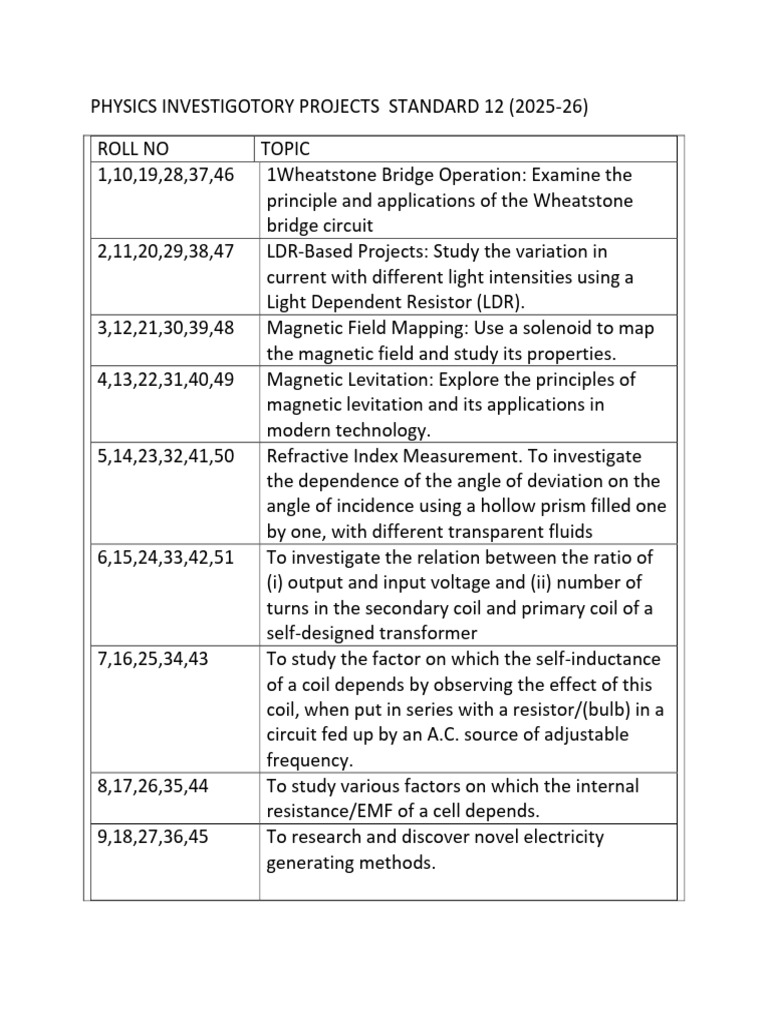 Physics Investigotory Projects Standard 12 - 105805 | PDF