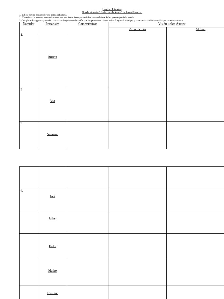 Actividad La Lección de August | PDF