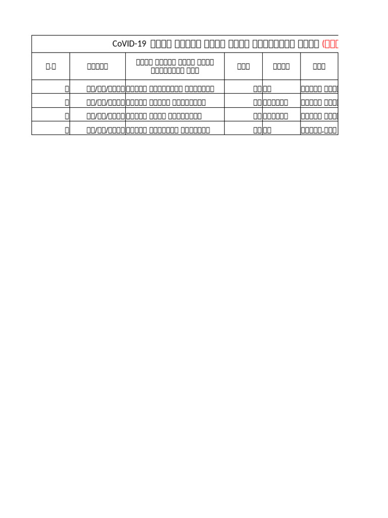 2803 Guj Format | PDF
