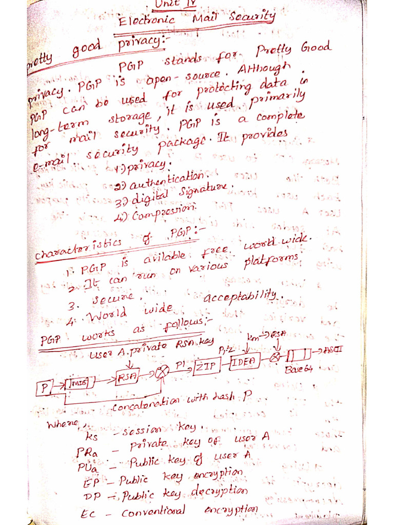 Unit4 Handwritten Notes | PDF