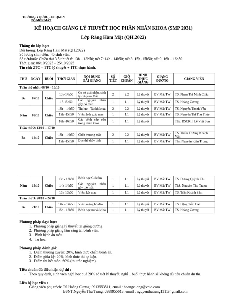 Rhm Qh.2022 - Kế Hoạch Giảng 2025 | PDF