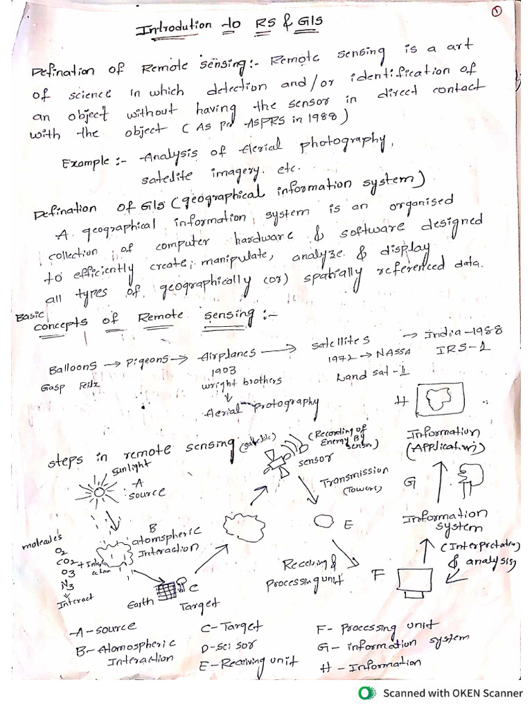 R & GIS Unit 1 | PDF