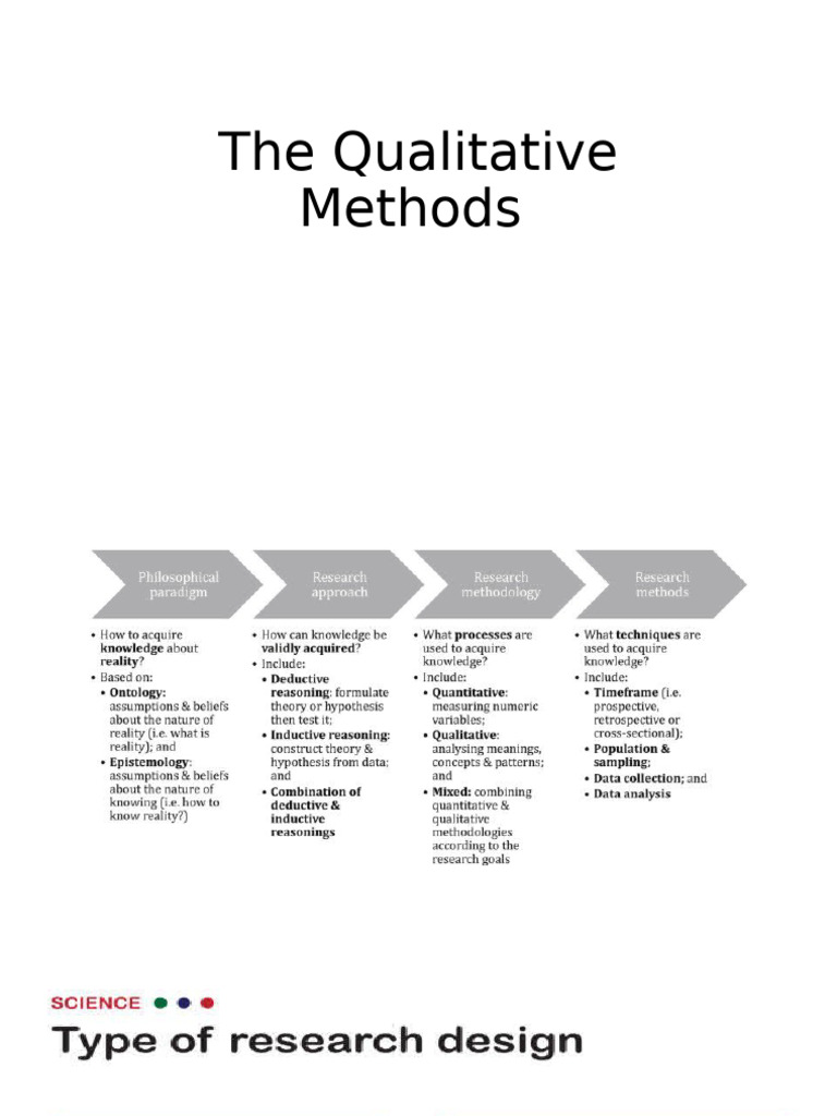 The Qualitative Methods 3 | PDF