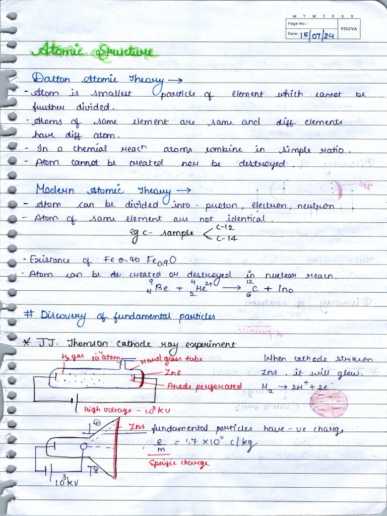 03 Atomic Structure | PDF