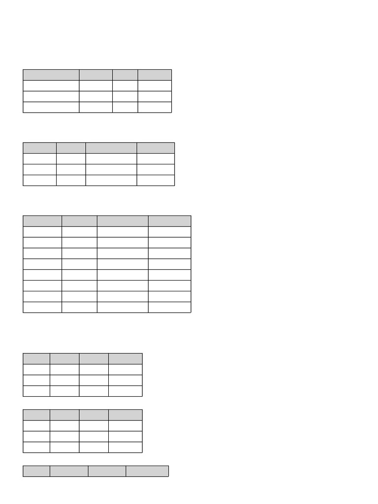 Class9 Sanskrit Grammar Tables Final | PDF