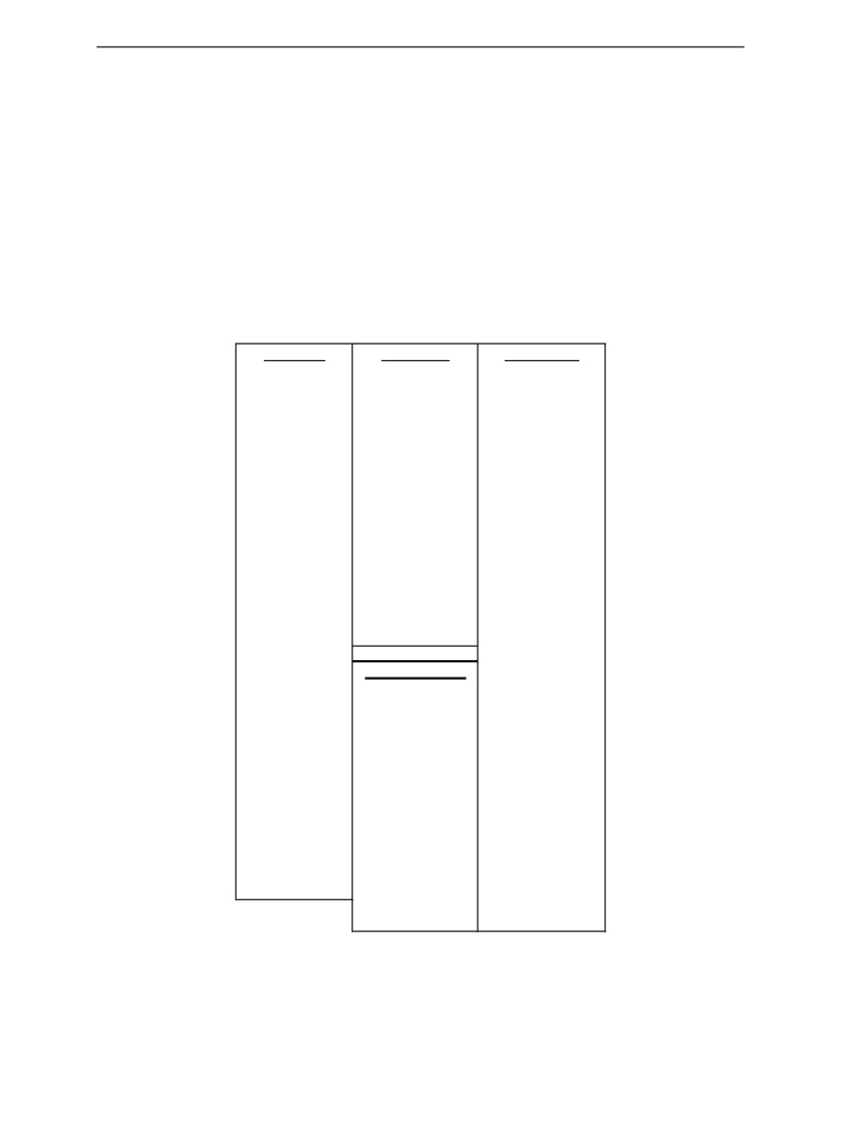 Sampling Tables From TR-017218-R1 - Guideline For Sampling in The CGI ...