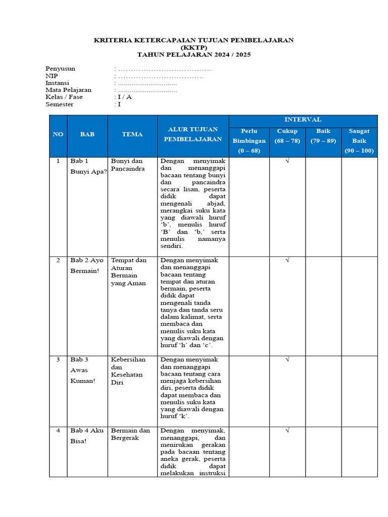 Format KKTP Kurikulum Merdeka | PDF