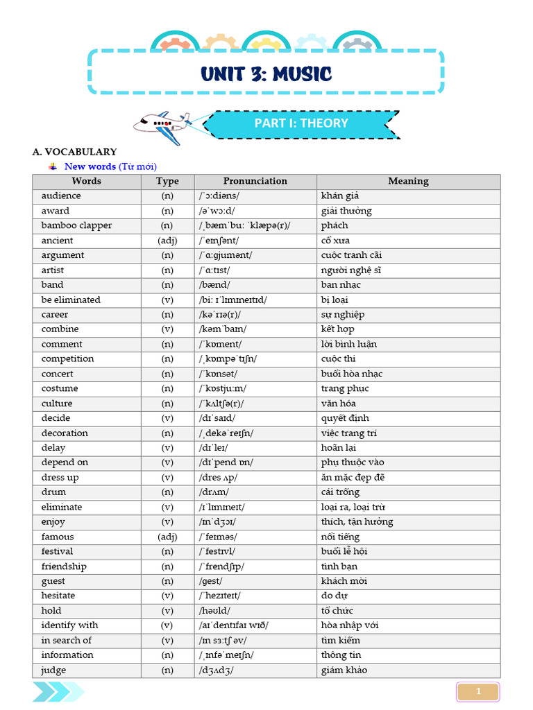 Unit 3 (Global 10) (GV) | PDF