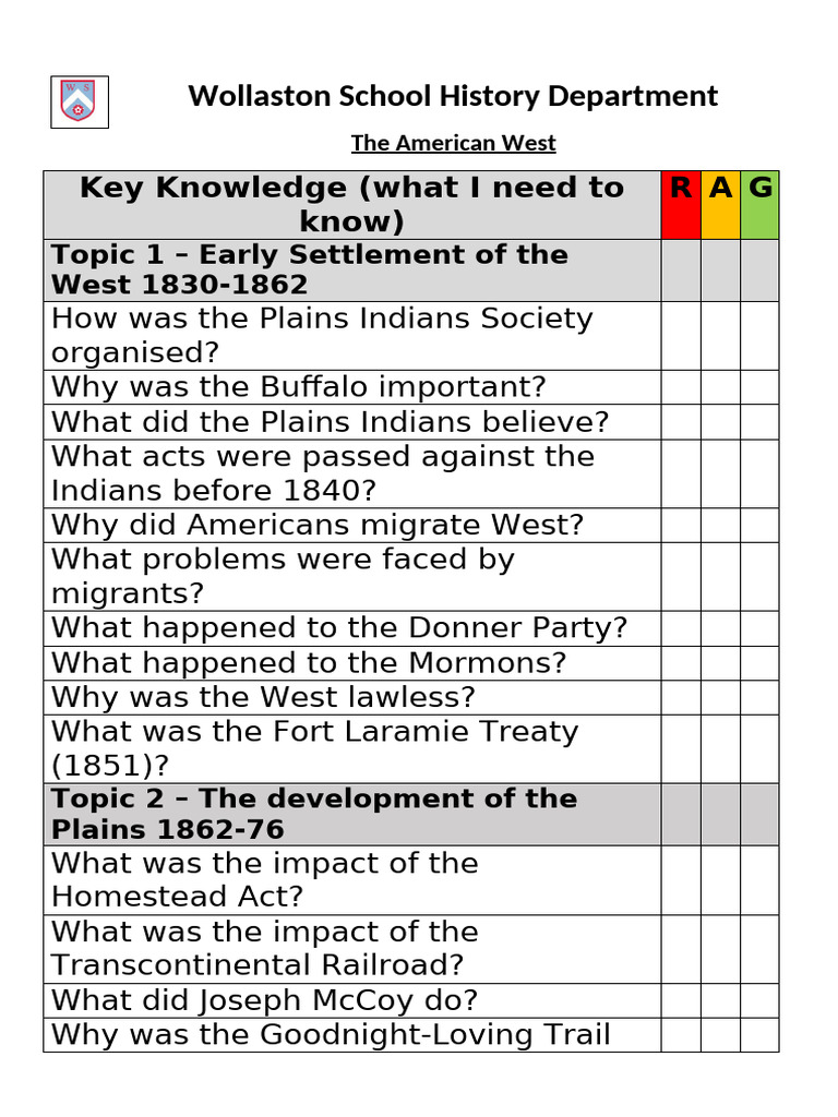 American West History: Key Topics & Events | PDF