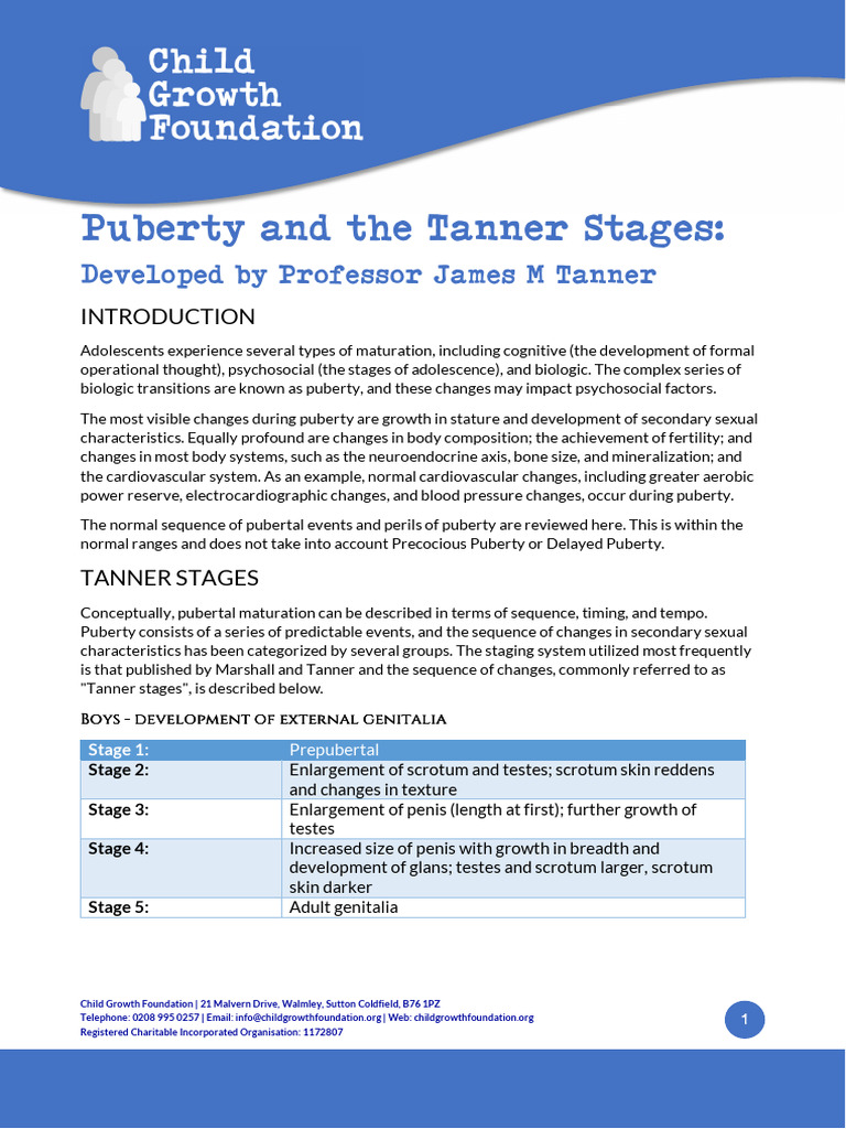 Puberty and Tanner Stages - v2.0 | PDF | Puberty | Adolescence