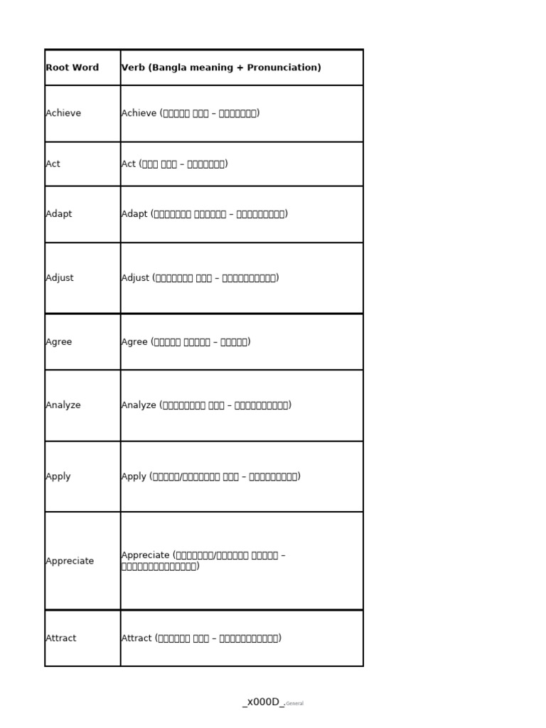 Procurement Stack Full 25Q4 20251030 193732 | PDF