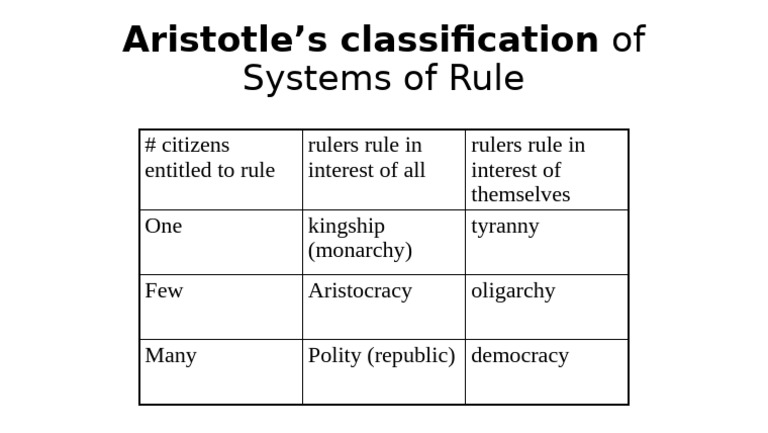 Aristotle's Classification | PDF