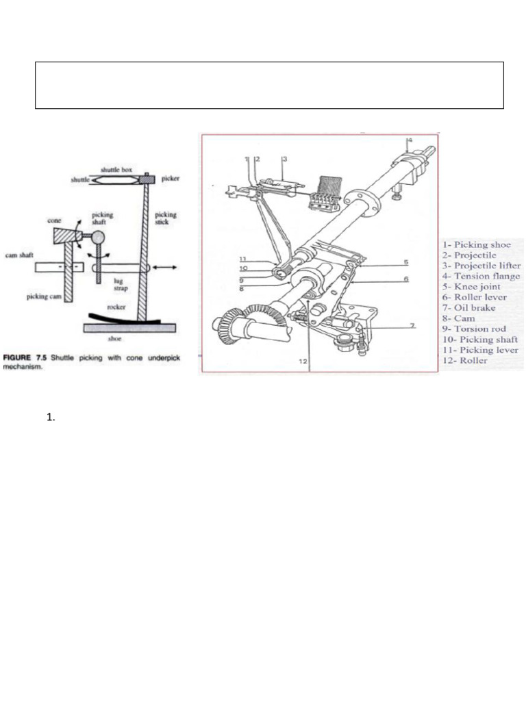 Torsion Bar Picking Mechanism Overview | PDF