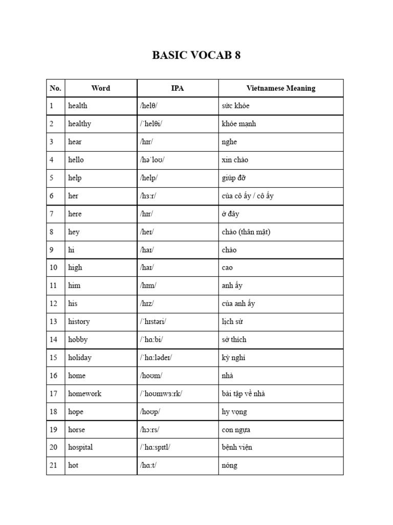 Basic Vocab 8 | PDF