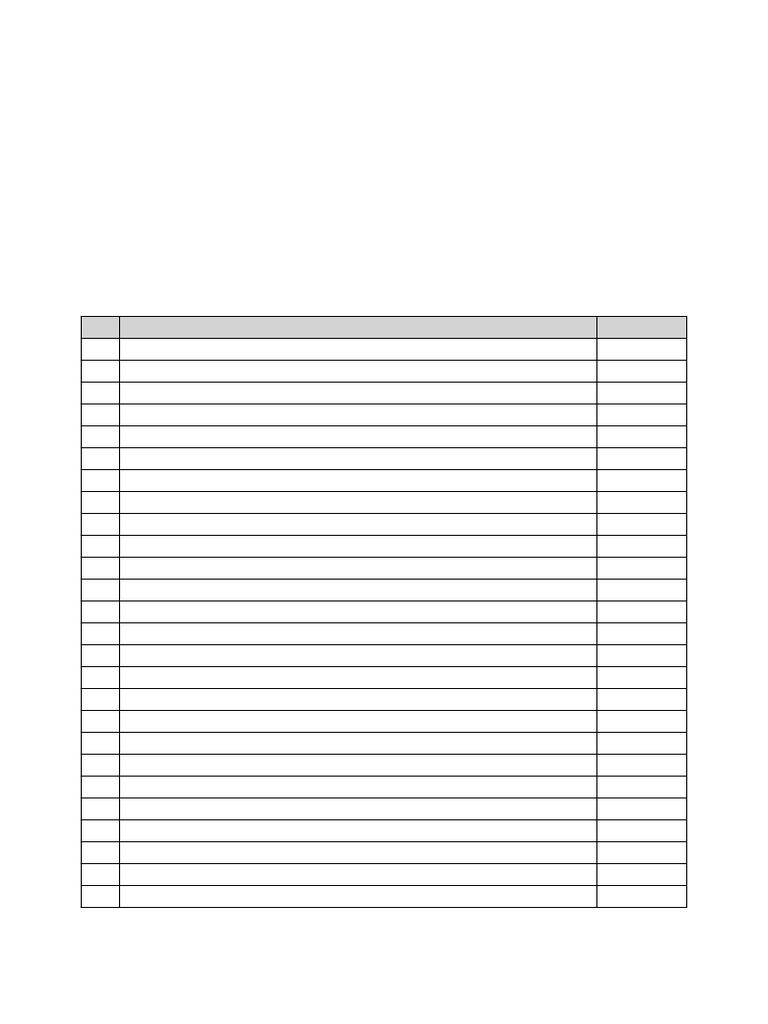 DASH Questionnaire | PDF