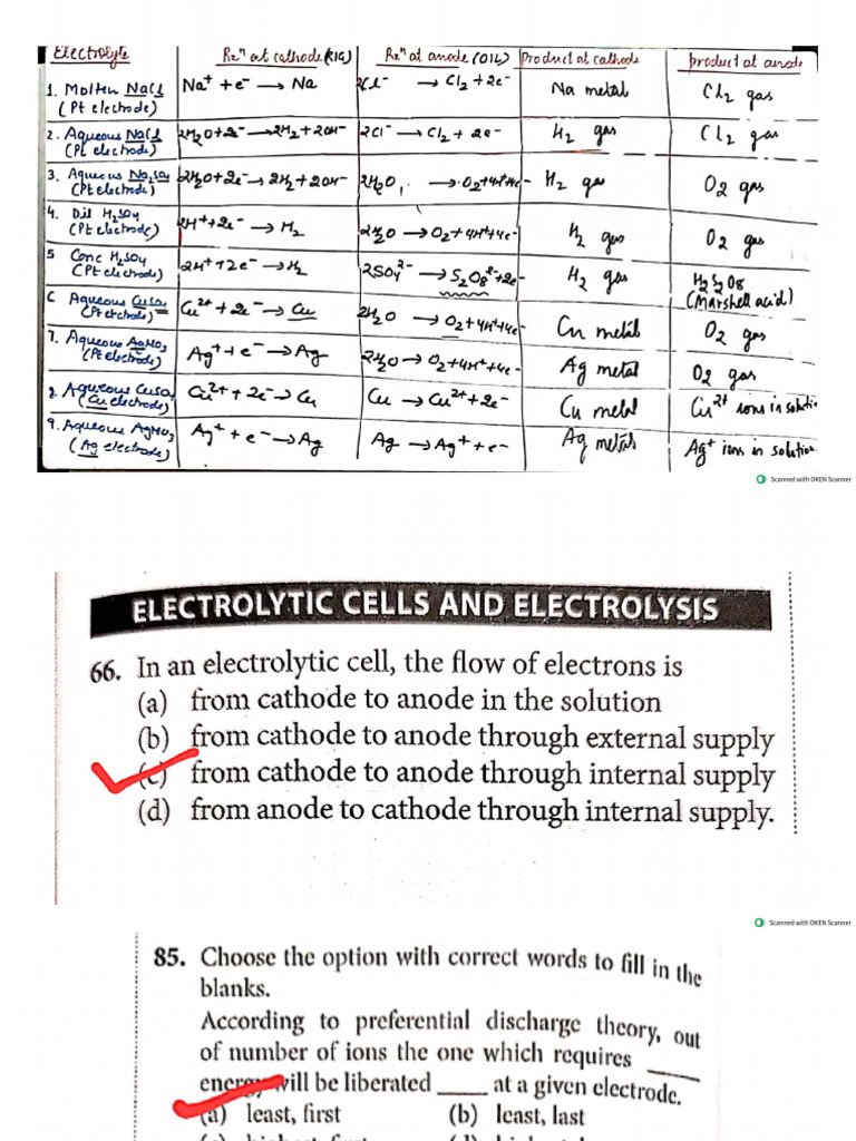 Electrochemistry Answer Key ( Electrolysis of Different Electrolytes) | PDF