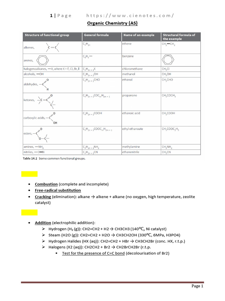 Organic Chemistry Pages1 8 | PDF | Ester | Aldehyde