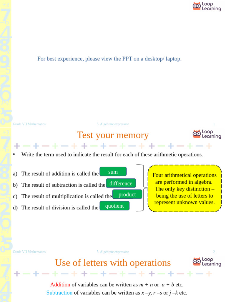 Entry Task PA2.1 OE Q1 Operation On Algebraic Expressions Ch5 Math 7 CB ...