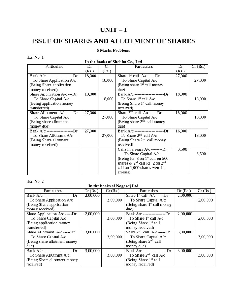 Issue and Allotment of Shares | PDF | Capital Surplus | Equity (Finance)