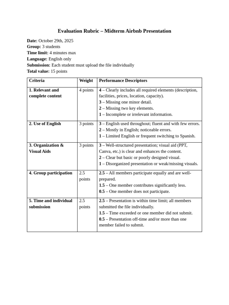 Rubric - Midterm Airbnb Presentation | PDF
