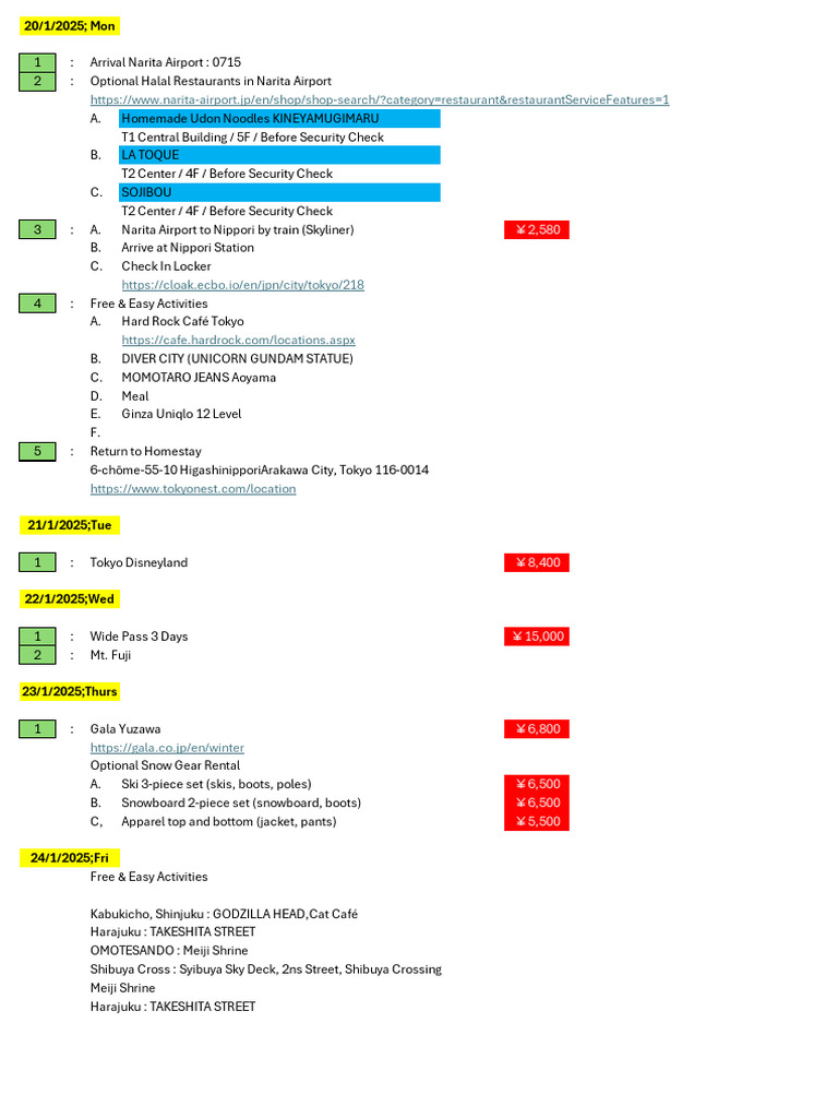 Itenary Tokyo Trip 2025 | PDF | Tokyo