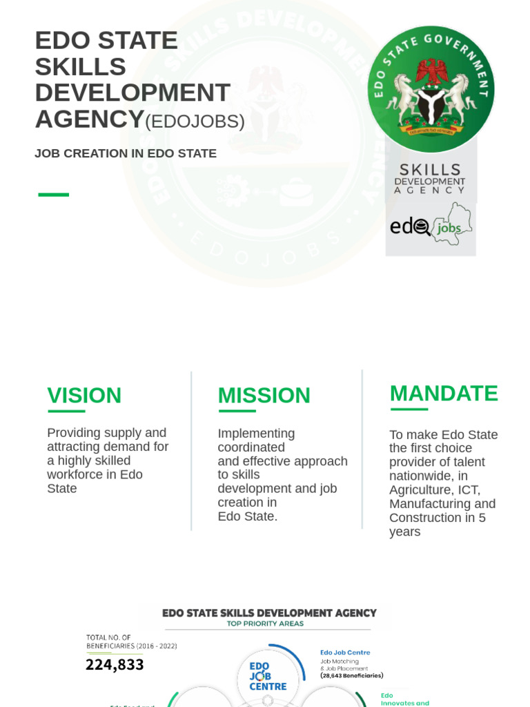 Edojobs Powerpoint 2022 | PDF