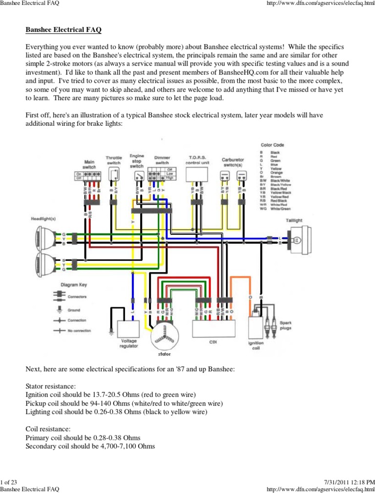 Banshee Electrical | PDF | Electrical Connector | Ignition System