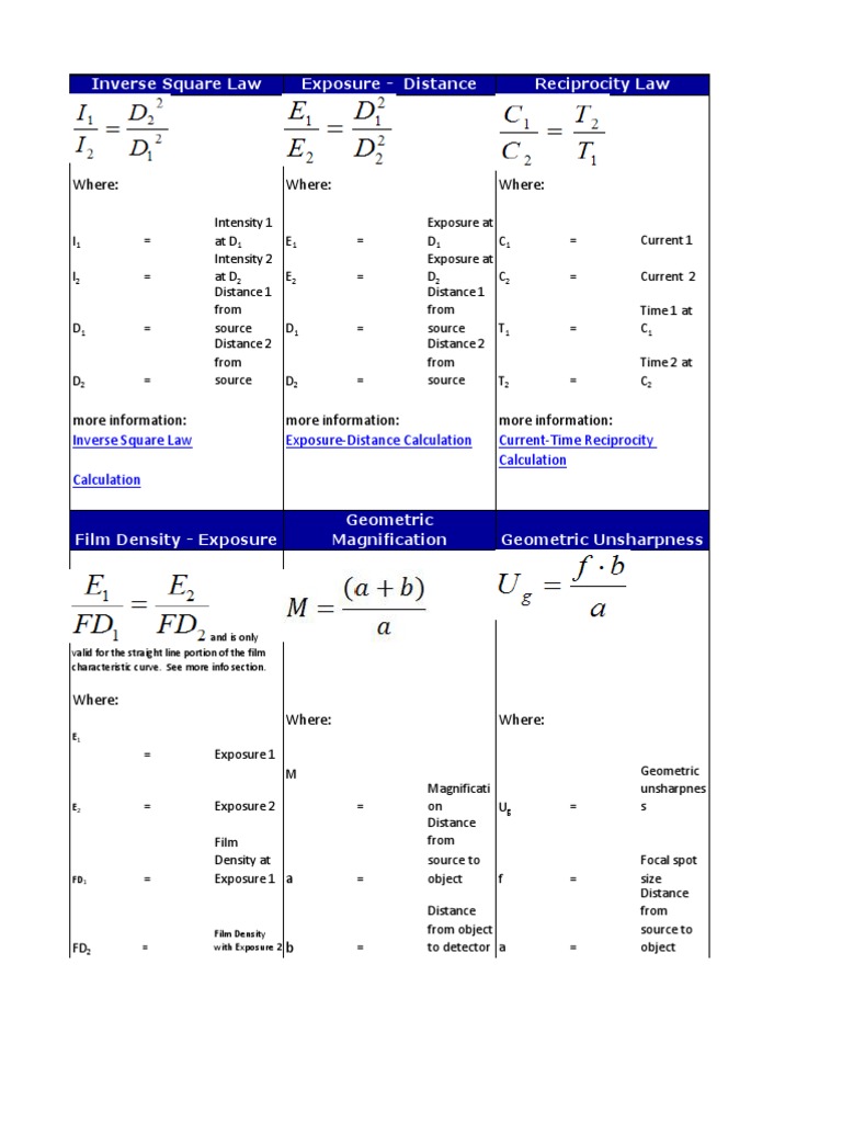 Radiographic Exposure Calculations | PDF | Teaching Methods & Materials ...