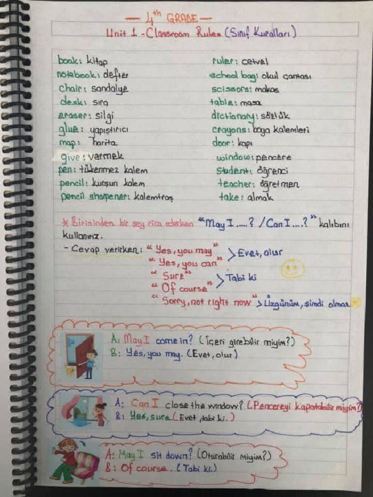 Unit 1 Classroom Rules | PDF