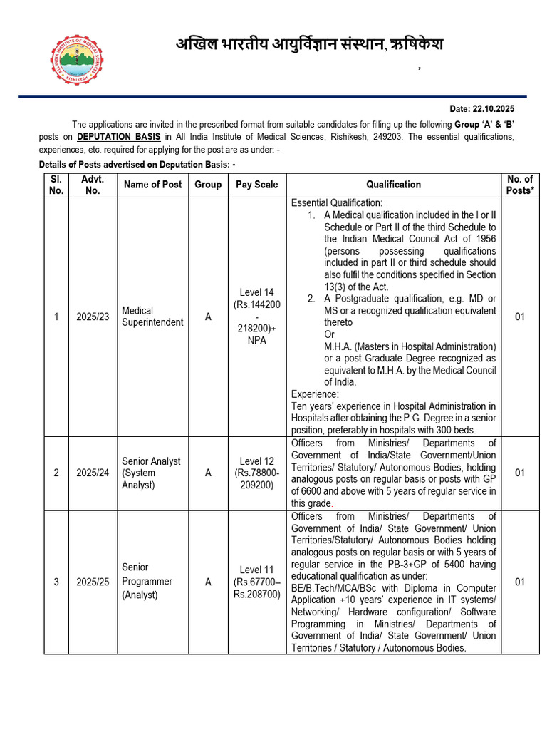 Deputation Posts Advt Group A B 22102025 Pdf Postgraduate Education