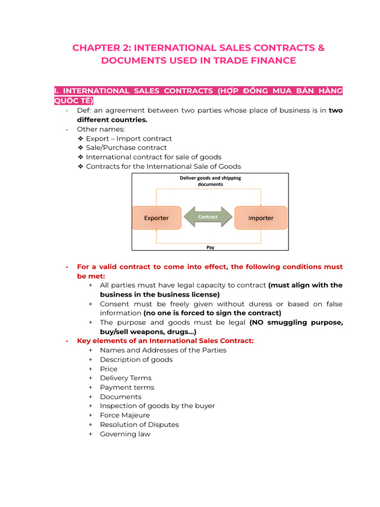 Chapter 2: International Sales Contracts & Documents Used in Trade ...