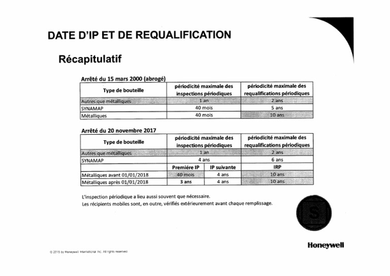 Requalification Arrete 20112017 | PDF