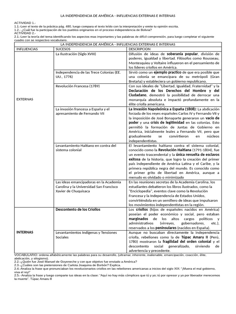Influencias Externas E Internas3roa B Pdf Guerra Peninsular España