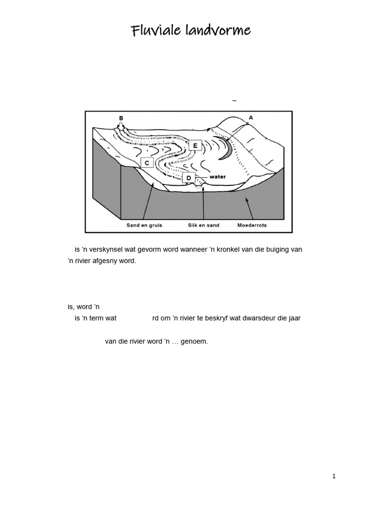 Fluviale Landvome - Oefeninge Geografie Graad 12 | PDF