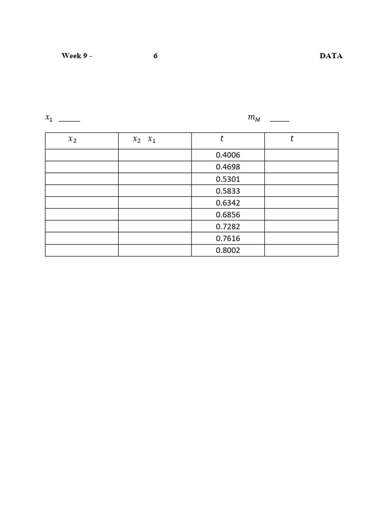 Gravitational Potential Energy-Data Sheet | PDF