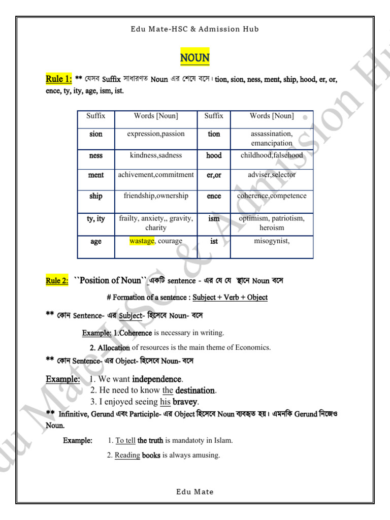 Noun Usage and Rules in English | PDF | Part Of Speech | Adverb