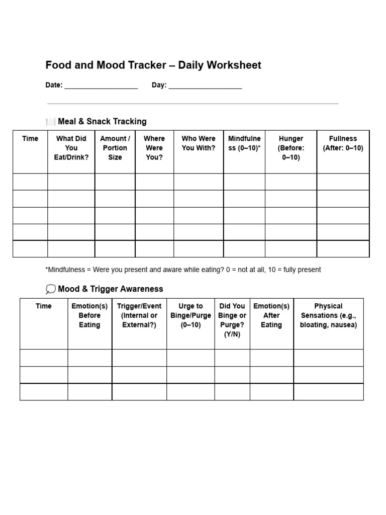 Food and Mood Tracker Worksheet | PDF | Emotions | Mental Health