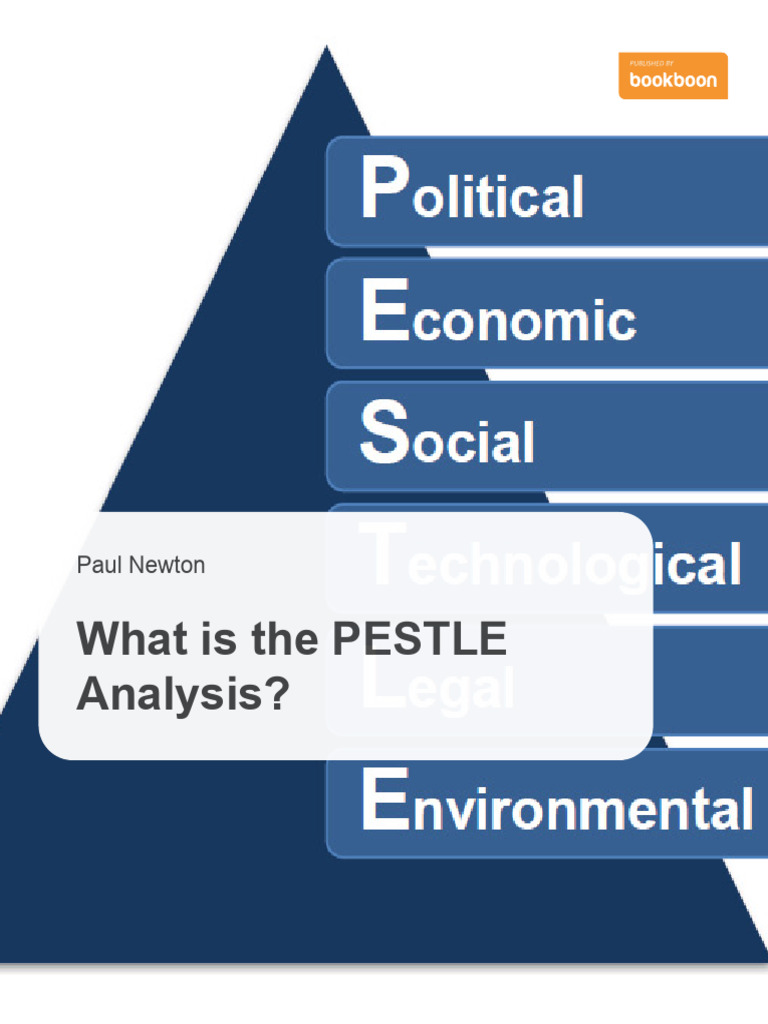 Understanding PESTLE Analysis Basics | PDF | Cost Of Living | Taxes