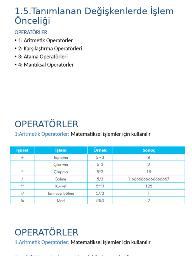 1. Üni̇te Python Programlamaya Gi̇ri̇ş | PDF