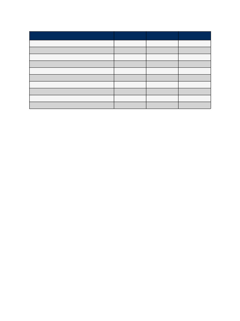 JEE Main Physics Weightage Detailed Compact 2016-2025 | PDF | Physics | Waves