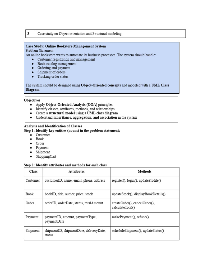 Case Study On Object Orientation and Structural - 251007 - 151217 | PDF ...